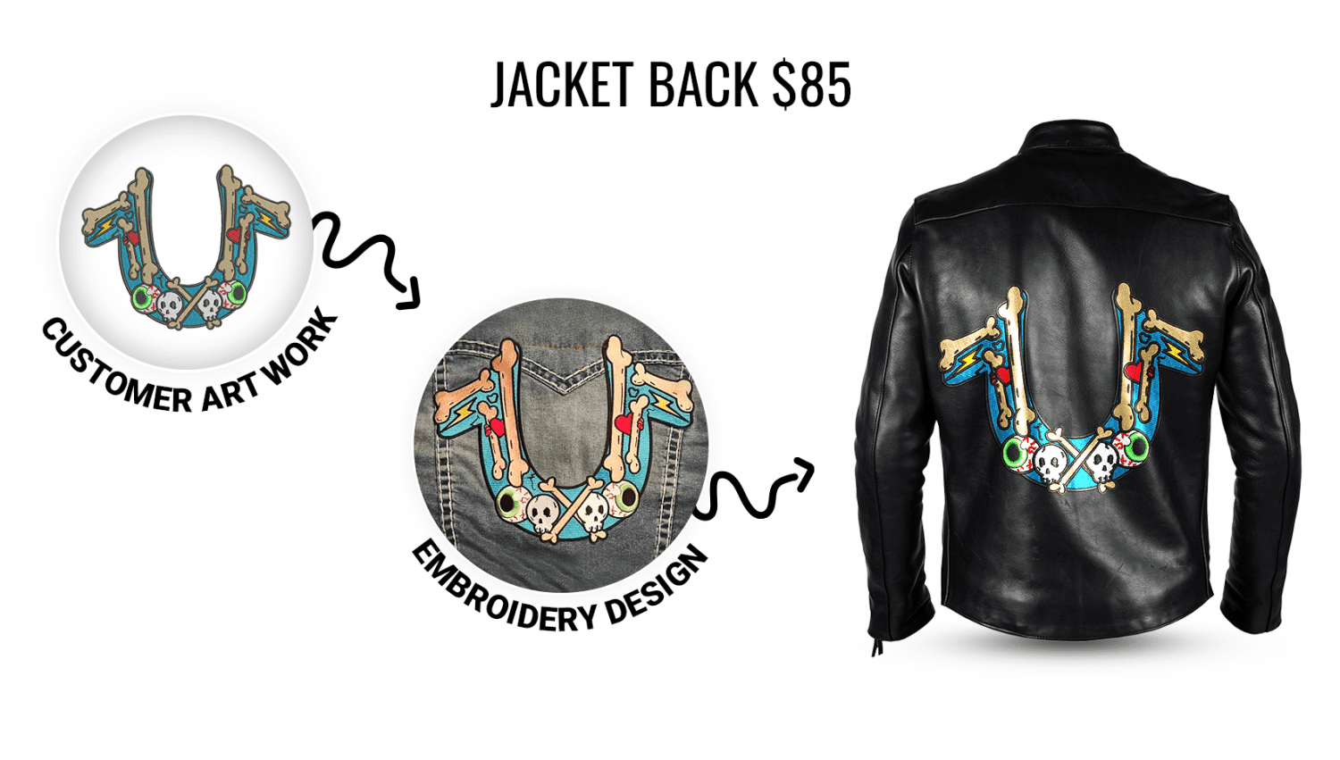 Logo Digitizing Services At Affordable Price | Creativity Punch