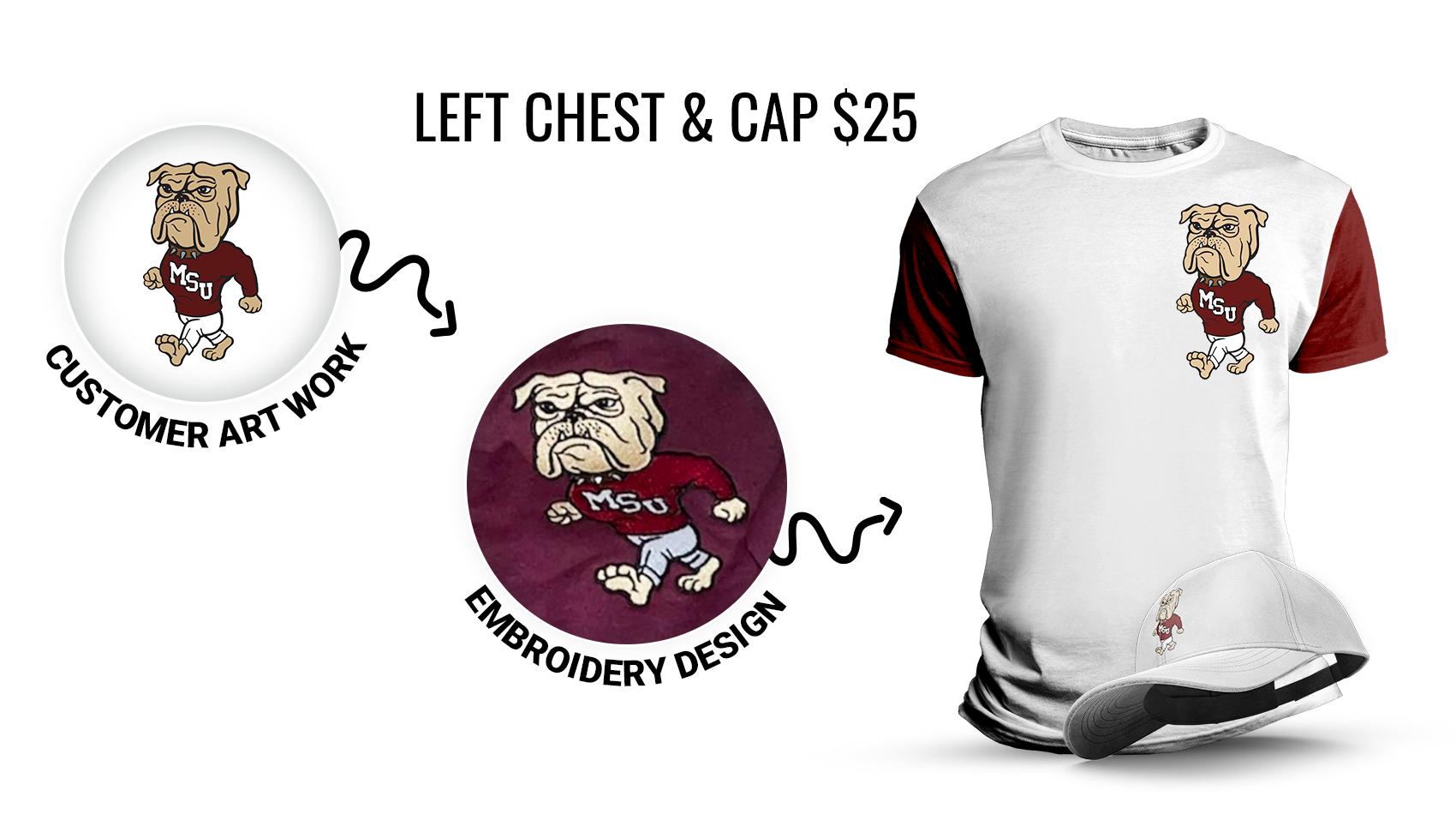 Logo Digitizing Services At Affordable Price | Creativity Punch